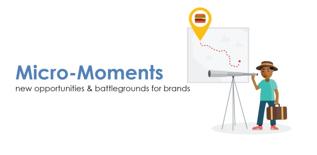How to Leverage The Micro-Moments of Customers? - Twitchtime